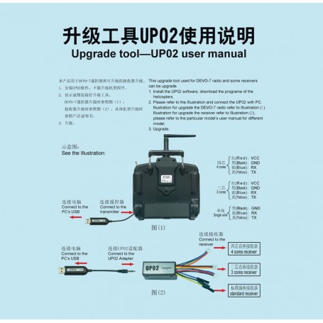 UP02 SET UPGRADE Walkera