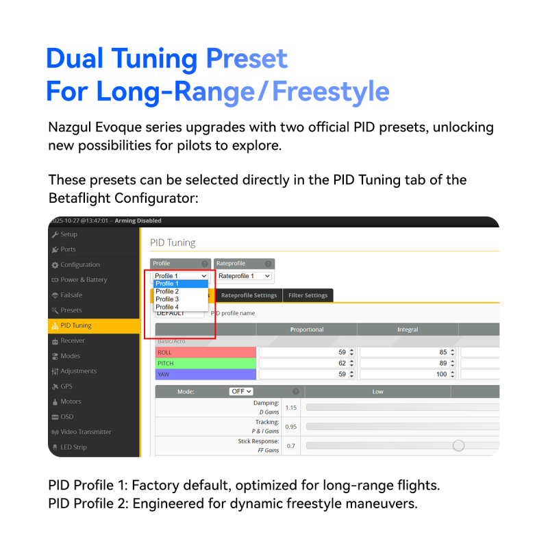 Nazgul Evoque F7 O4 Pro 6S HD GPS Waterproof